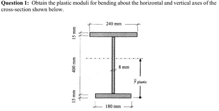 Solved Question 1: Obtain the plastic moduli for bending | Chegg.com