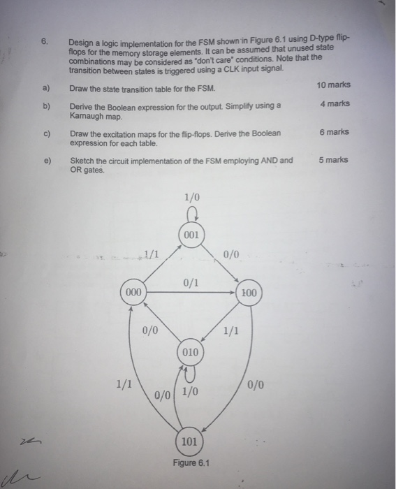 Solved 6. Design a logic implementation for the FSM shown in | Chegg.com