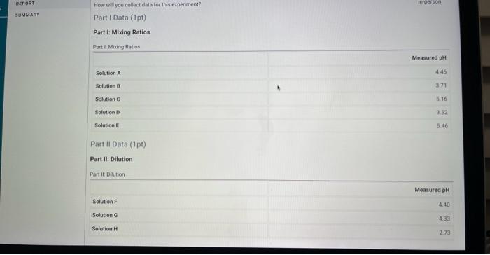 (9pts) Part I. Calculations Part I solutions Complete | Chegg.com