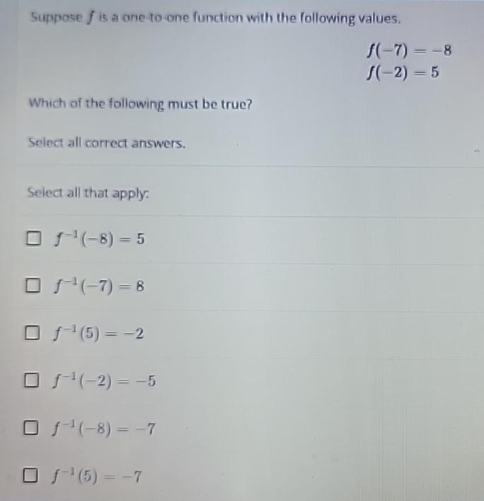Solved Suppose f ﻿is a one-to-one function with the | Chegg.com