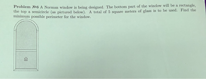 Solved Problem M6 A Norman window is being designed. The | Chegg.com