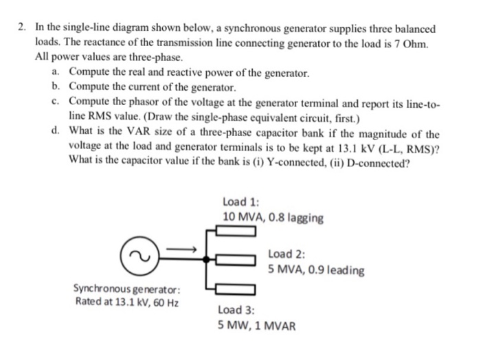 Solved 2. In the single-line diagram shown below, a | Chegg.com