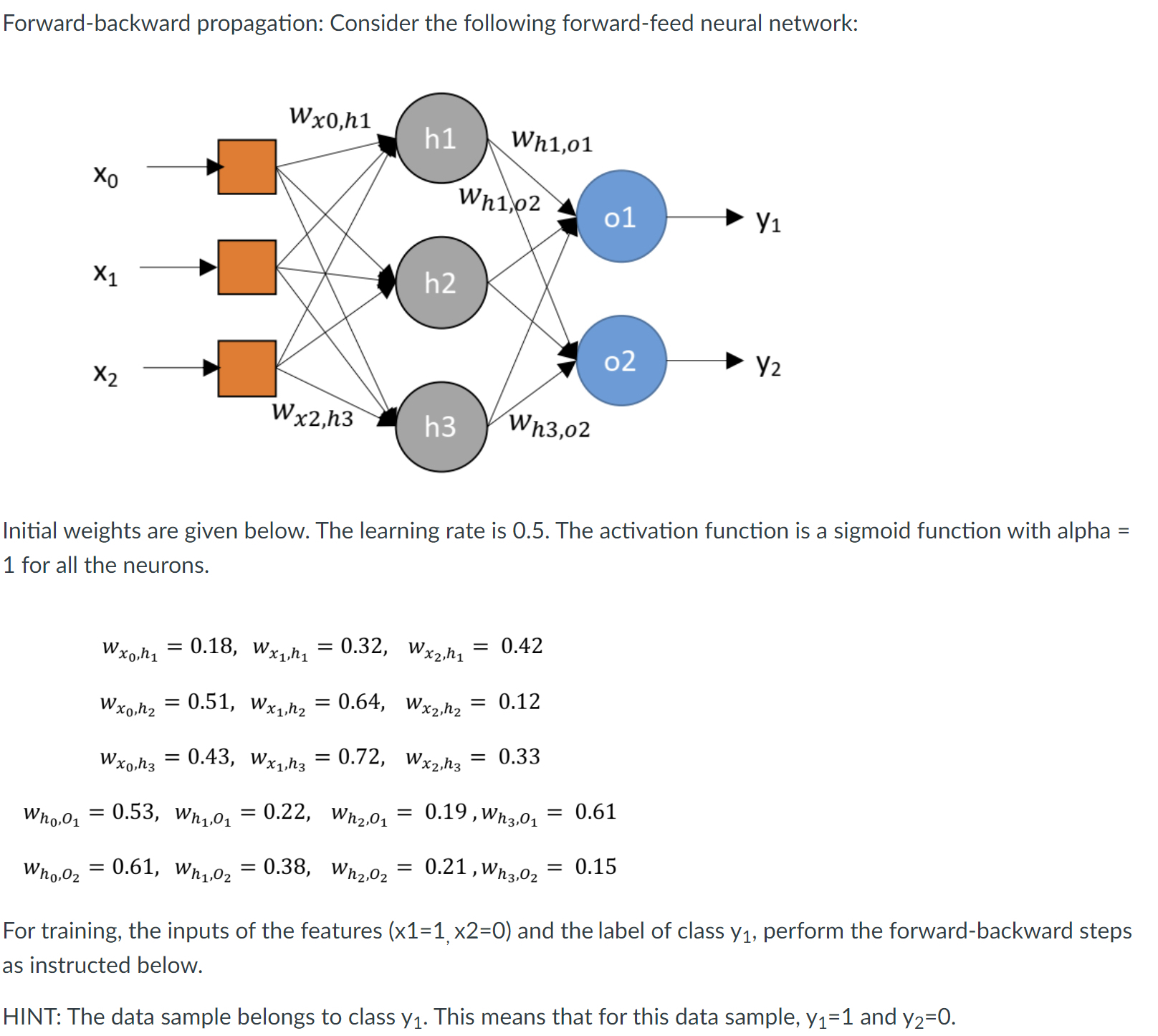 Solved Solve only part B well explained | Chegg.com Solved Solve only part B well explained | Chegg.com
