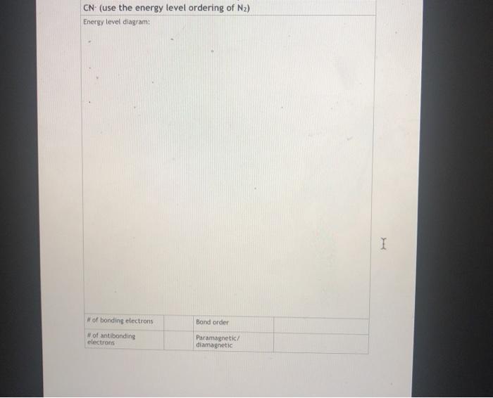 Solved NO (use the energy level ordering of O2) Energy level | Chegg.com