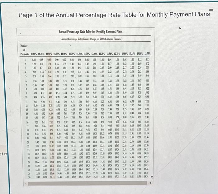 Solved Click here to view page 1 of the APR Table for | Chegg.com