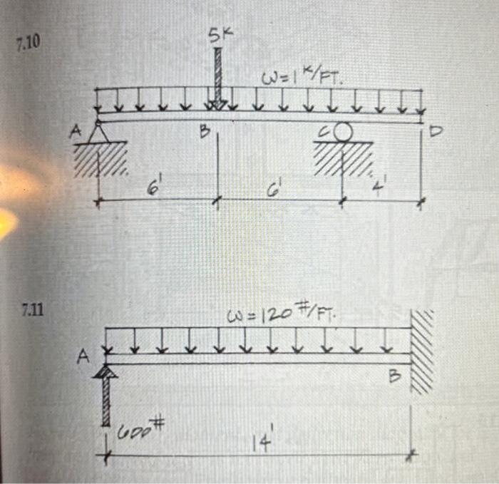 Solved draw lvm (load shear and moment ) diagrams for both | Chegg.com