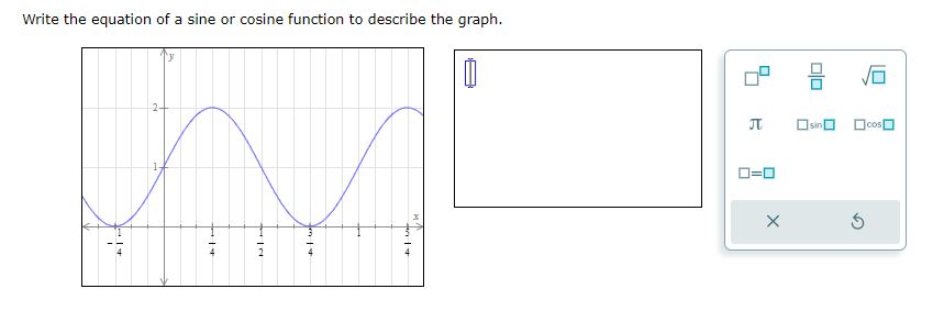 Solved Write the equation of a sine or cosine function to | Chegg.com