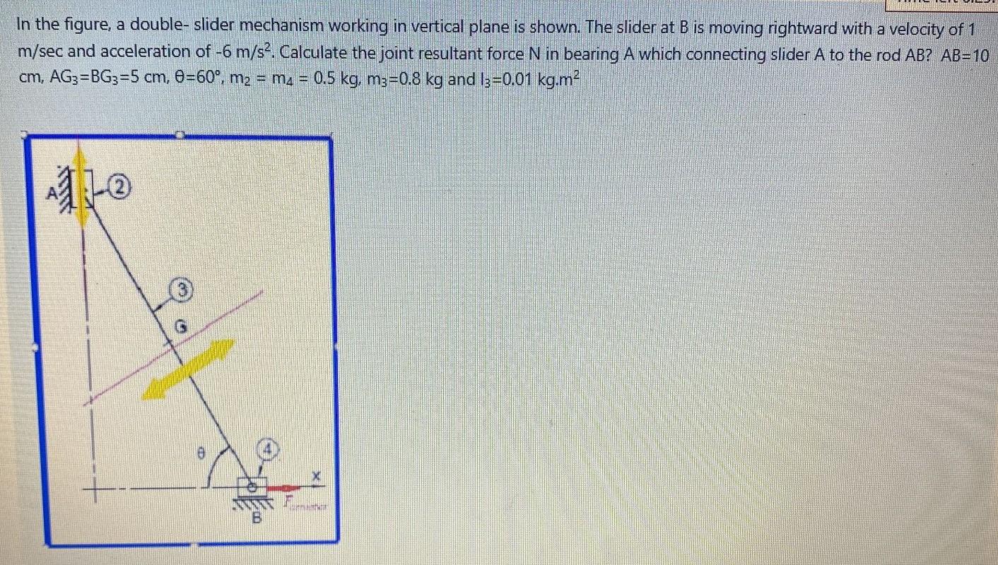 Solved In the figure, a double-slider mechanism working in | Chegg.com