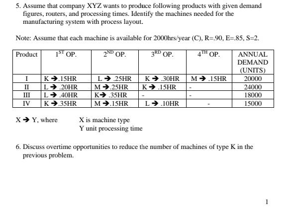 Solved 5. Assume that company XYZ wants to produce following | Chegg.com