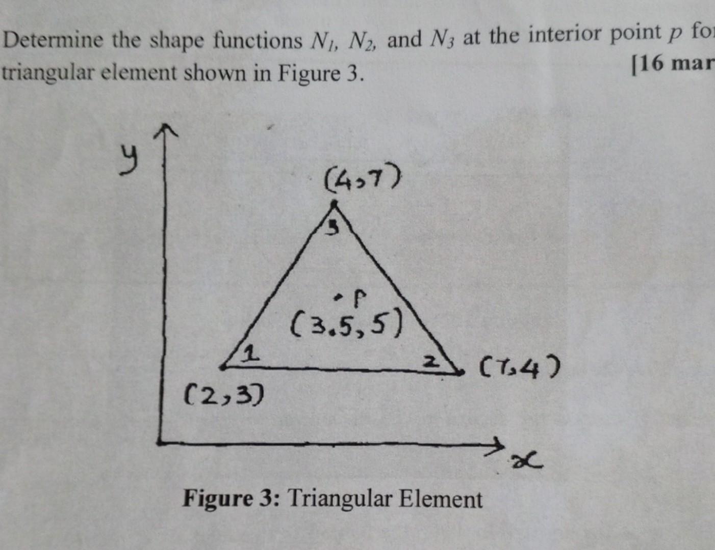 Solved Determine the shape functions N1,N2, ﻿and N3 ﻿at the | Chegg.com