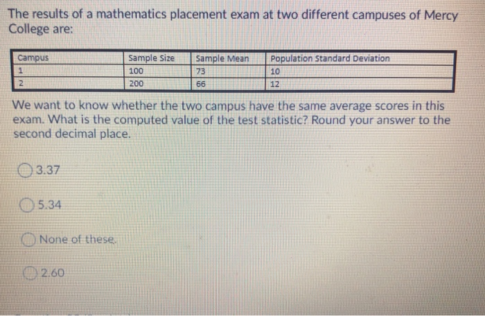Solved The results of a mathematics placement exam at two | Chegg.com