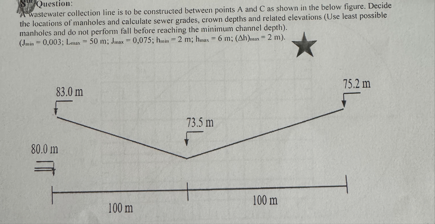 Solved Question:A wastewater collection line is to be | Chegg.com