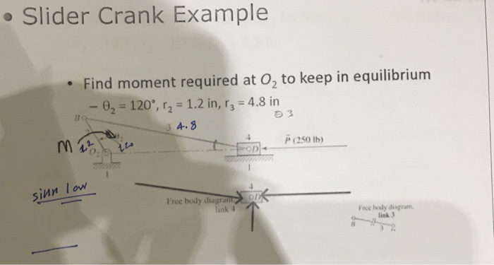 Solved • Slider Crank Example • Find moment required at o, | Chegg.com
