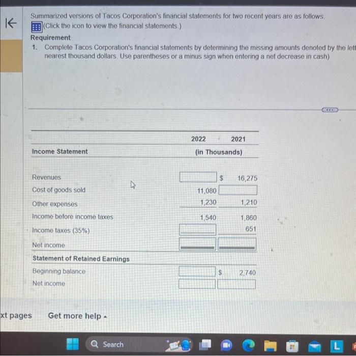 Solved Summarized versions of Tacos Corporation's financial | Chegg.com
