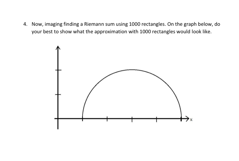Solved Now, imaging finding a Riemann sum using 1000 | Chegg.com