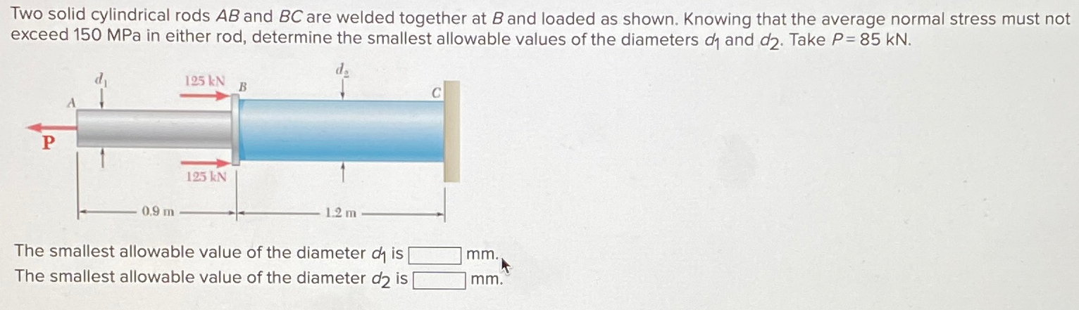Solved Two solid cylindrical rods AB ﻿and BC ﻿are welded | Chegg.com