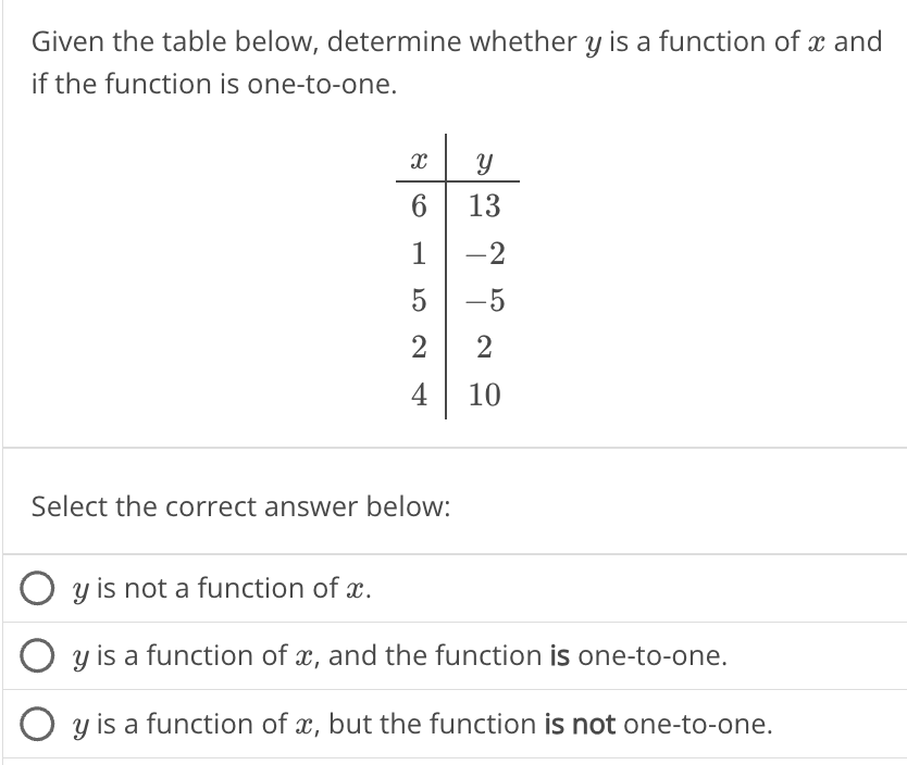 Solved Given the table below, determine whether y ﻿is a | Chegg.com