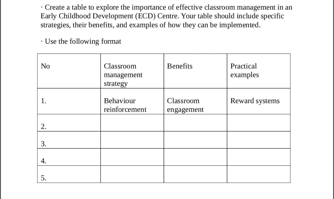 Solved Create a table to explore the importance of effective | Chegg.com