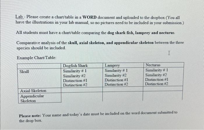 Lab - Please create a chart/table in a WORD document | Chegg.com