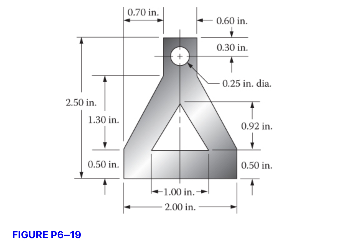 Solved For each of the shapes in Figures P6–1 ﻿through | Chegg.com