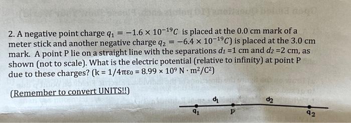 Solved 2. A negative point charge q1=−1.6×10−19C is placed | Chegg.com