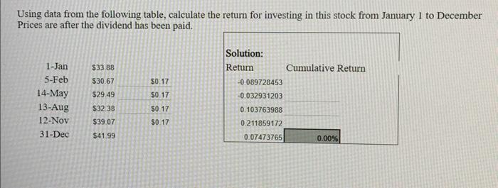 Solved Solution: \begin{tabular}{r|r|r|r|r|} 1-Jan & $33.88 | Chegg.com