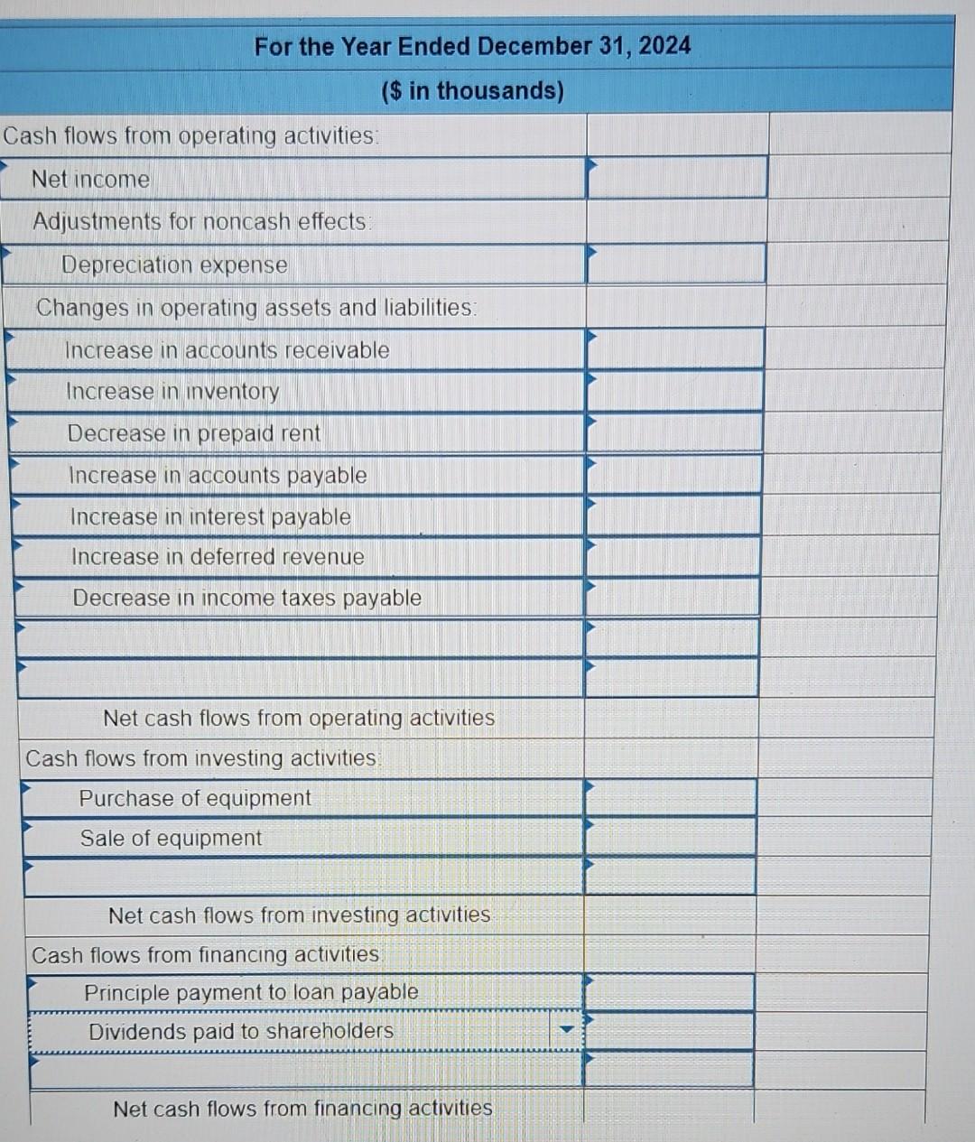 Solved Presented below are the 2024 income statement and | Chegg.com