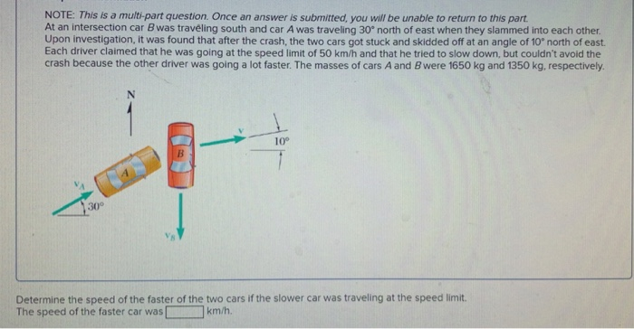 Solved NOTE: This is a multi-part question. Once an answer | Chegg.com