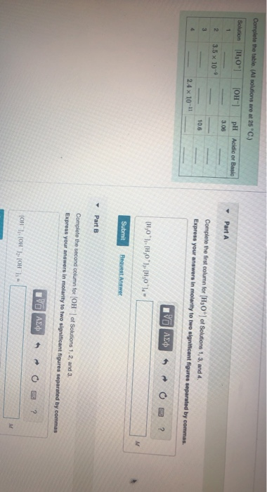 Solved Part A Complete the table. (Al solutions are at 25 | Chegg.com