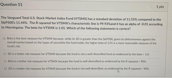 Solved Question 51 1 pts The Vanguard Total U.S. Stock | Chegg.com