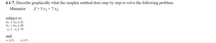 Solved 4.1-7. Describe graphically what the simplex method | Chegg.com