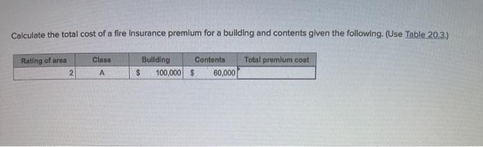 Solved Calculate the total cost of a fire Insurance premium | Chegg.com