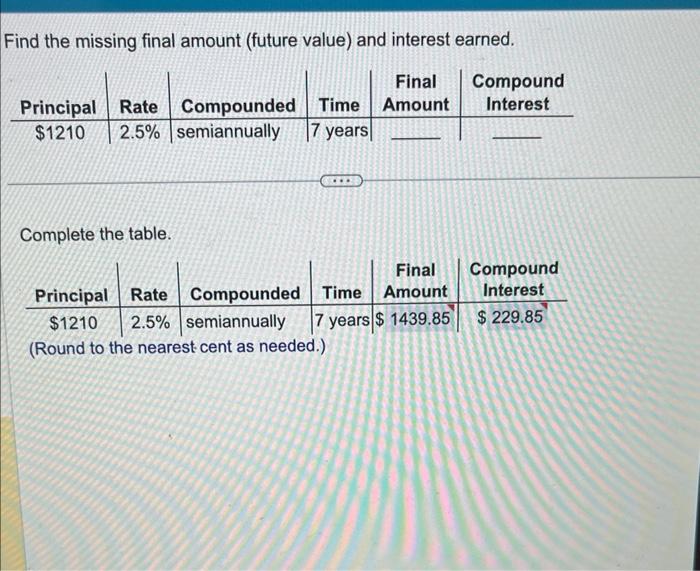 Solved Find the missing final amount (future value) and | Chegg.com
