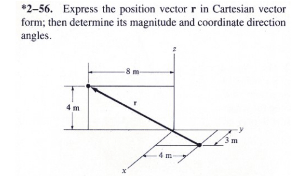 Solved 2 56 ﻿express The Position Vector R ﻿in Cartesian