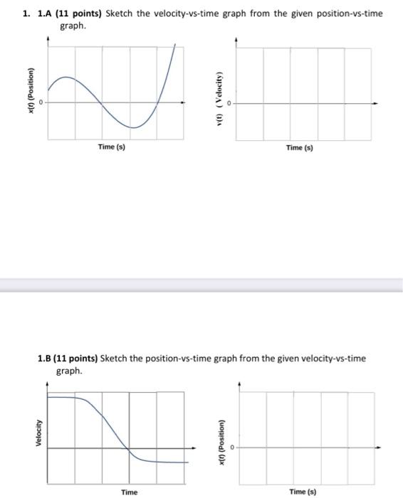 Solved 1. 1.A (11 points) Sketch the velocity-vs-time graph | Chegg.com