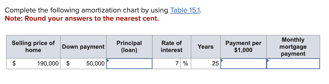 Solved Complete the following amortization chart by using | Chegg.com