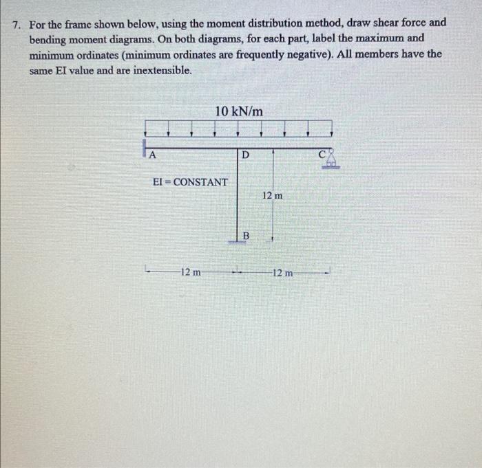 Solved 7. For the frame shown below, using the moment | Chegg.com