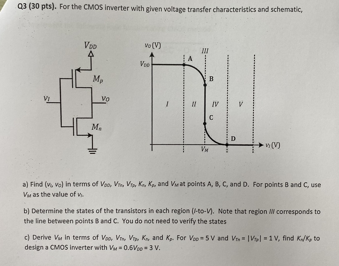 Solved Q3 (30 ﻿pts). ﻿For the CMOS inverter with given | Chegg.com