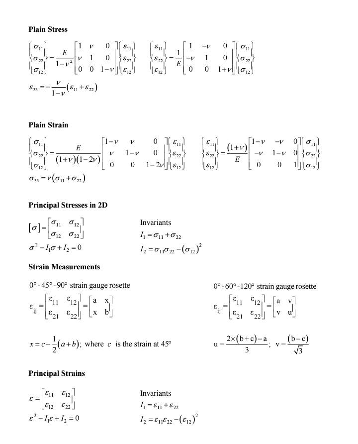 Solved needed detailed solution and clear explanation for | Chegg.com