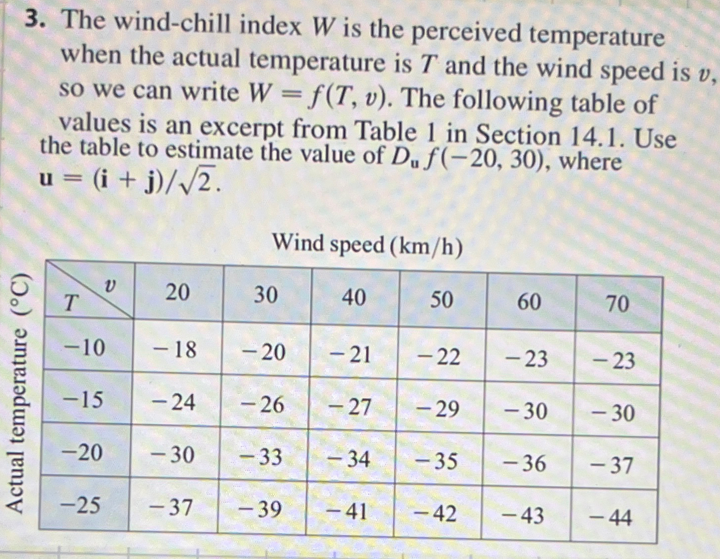 Solved The wind-chill index W ﻿is the perceived temperature | Chegg.com