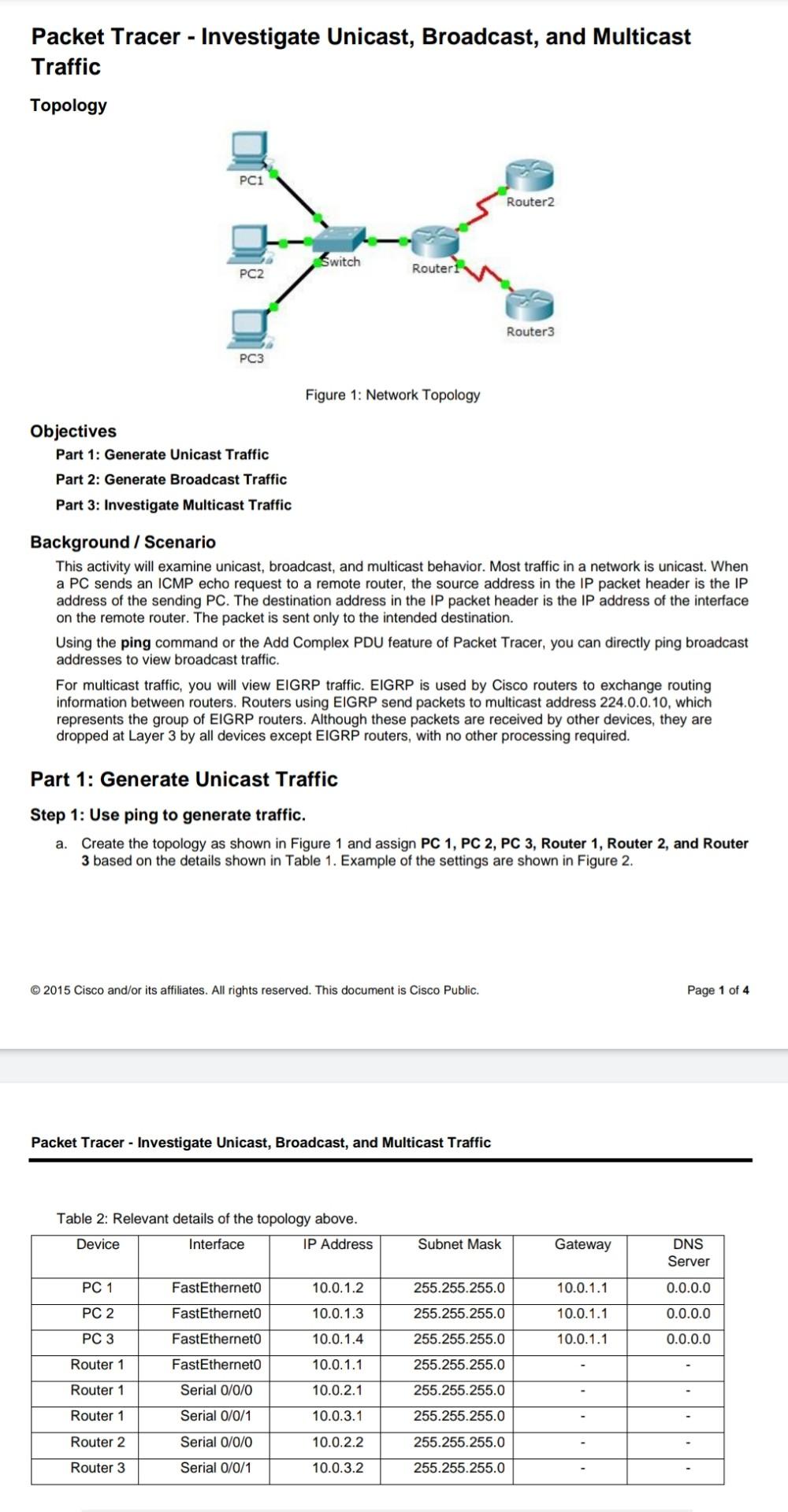 Solved Packet Tracer - Investigate Unicast, Broadcast, and | Chegg.com