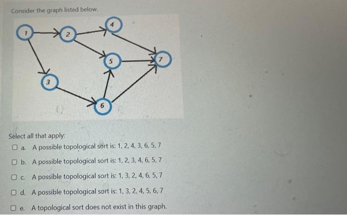 Solved Suppose that the splits at every level of quicksort | Chegg.com