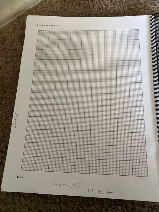 Solved CALCULATIONS Calculate for each run: (a) the reactant | Chegg.com