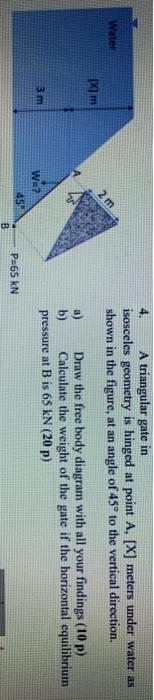 Solved A triangular gate in isosceles geometry is hinged at | Chegg.com