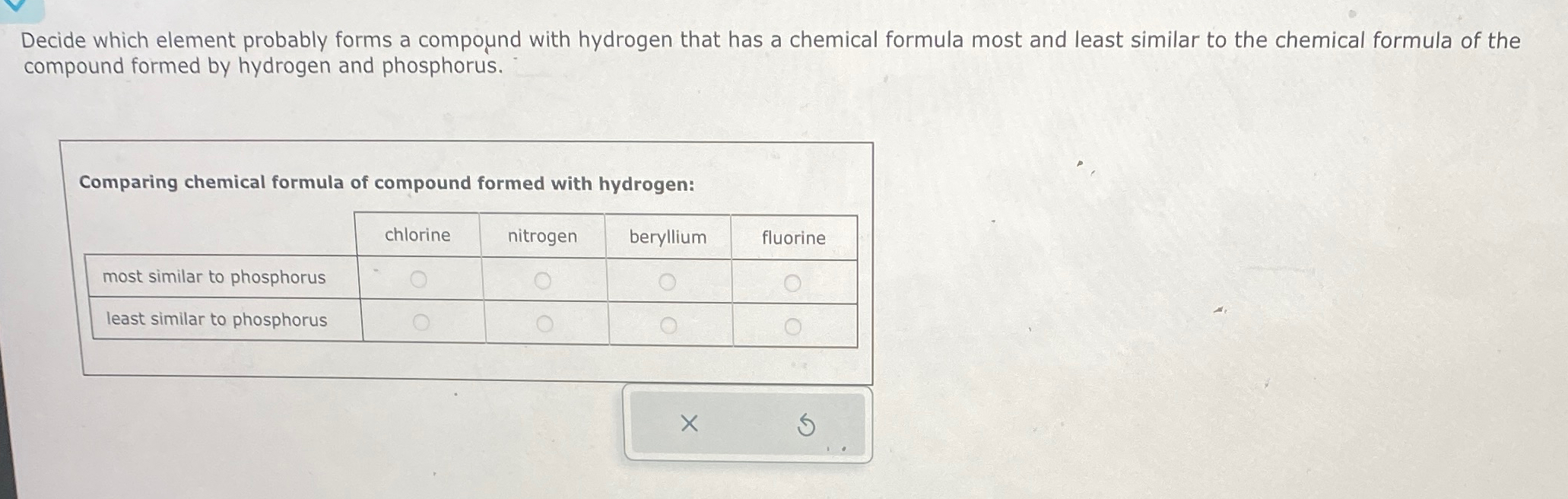 Solved Decide which element probably forms a compound with | Chegg.com