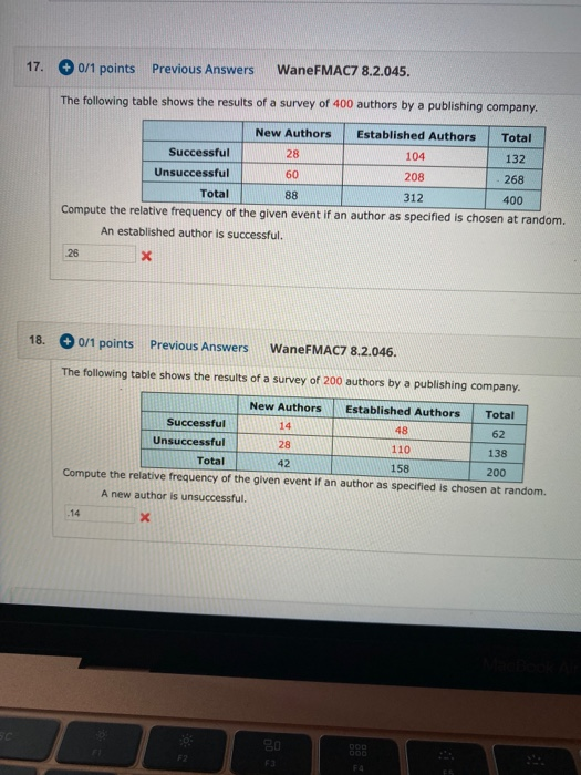 Solved The following table shows the results of a survey of | Chegg.com