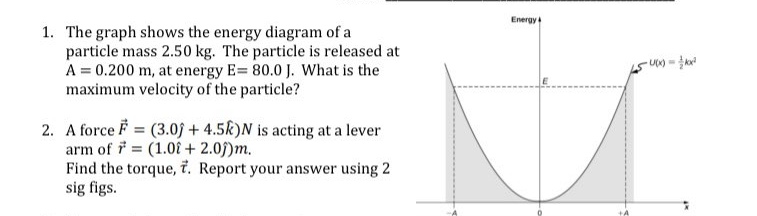 Solved The graph shows the energy diagram of a particle mass | Chegg.com
