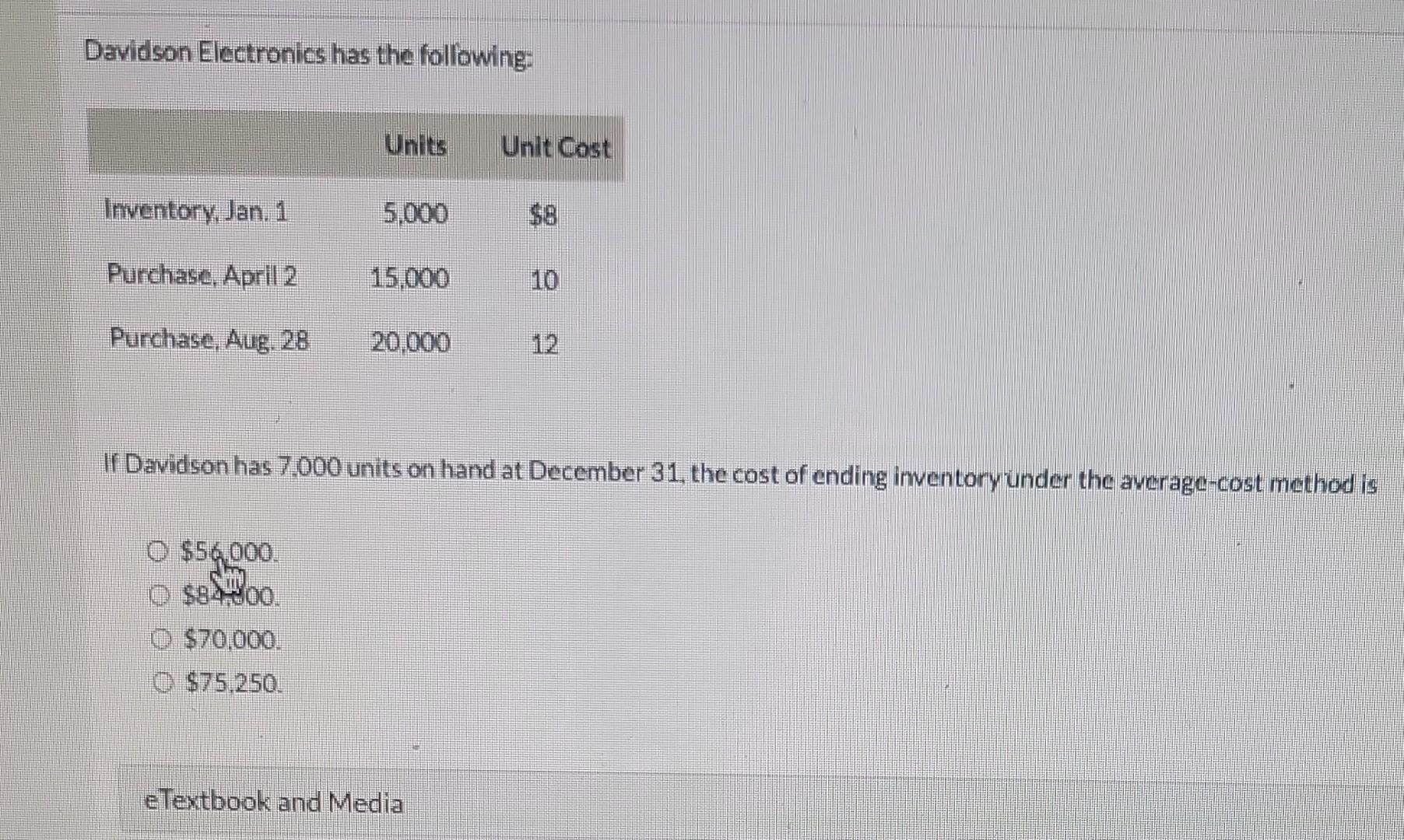 Solved Davidson Electronics has the following: If Davidson | Chegg.com