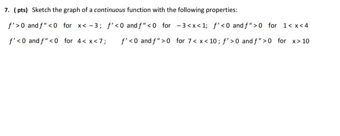Solved 7. (pts) Sketch the graph of a continuous function | Chegg.com
