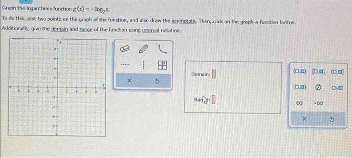 Solved Graph the logarithmic function g(x)=−log2x. To do | Chegg.com